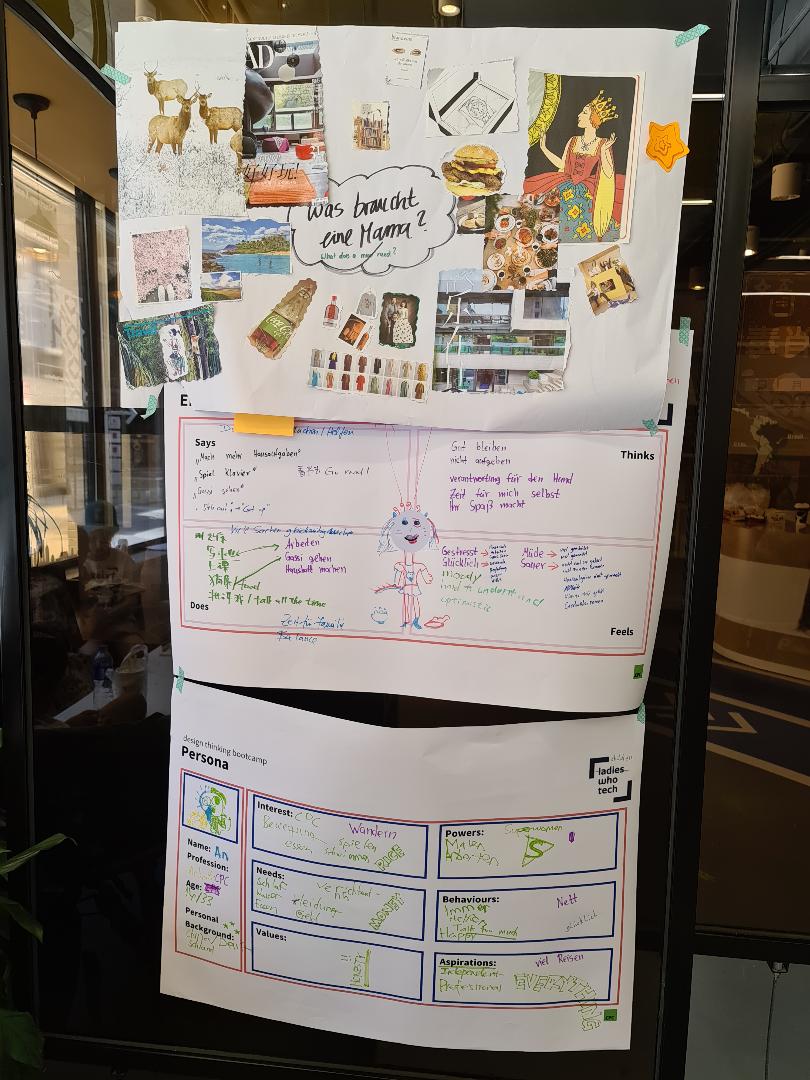 Design Thinking With Kids: Playfulness And Structure Open Up Minds And ...