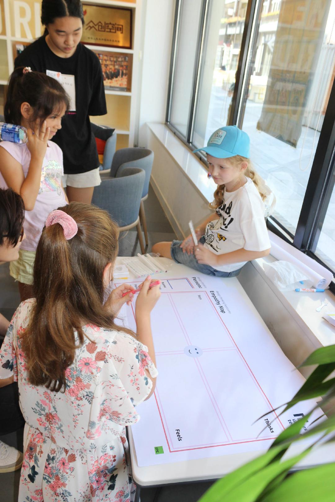 Design Thinking With Kids: Playfulness And Structure Open Up Minds And ...